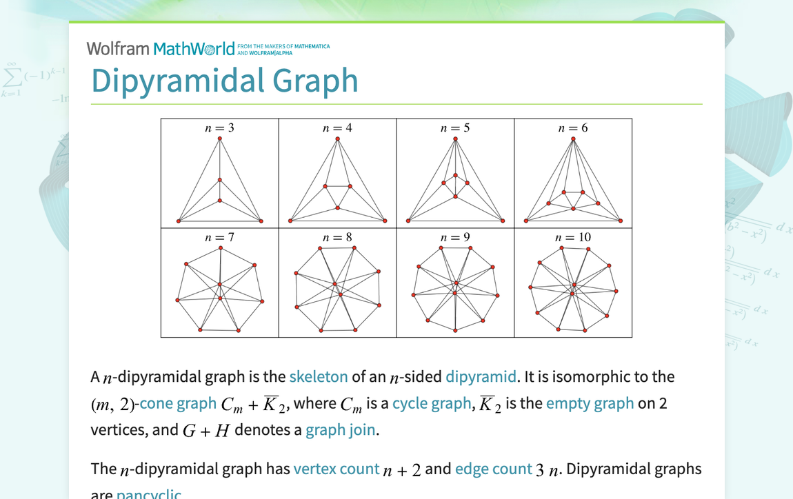 Dipyramidal Graph -- from Wolfram MathWorld