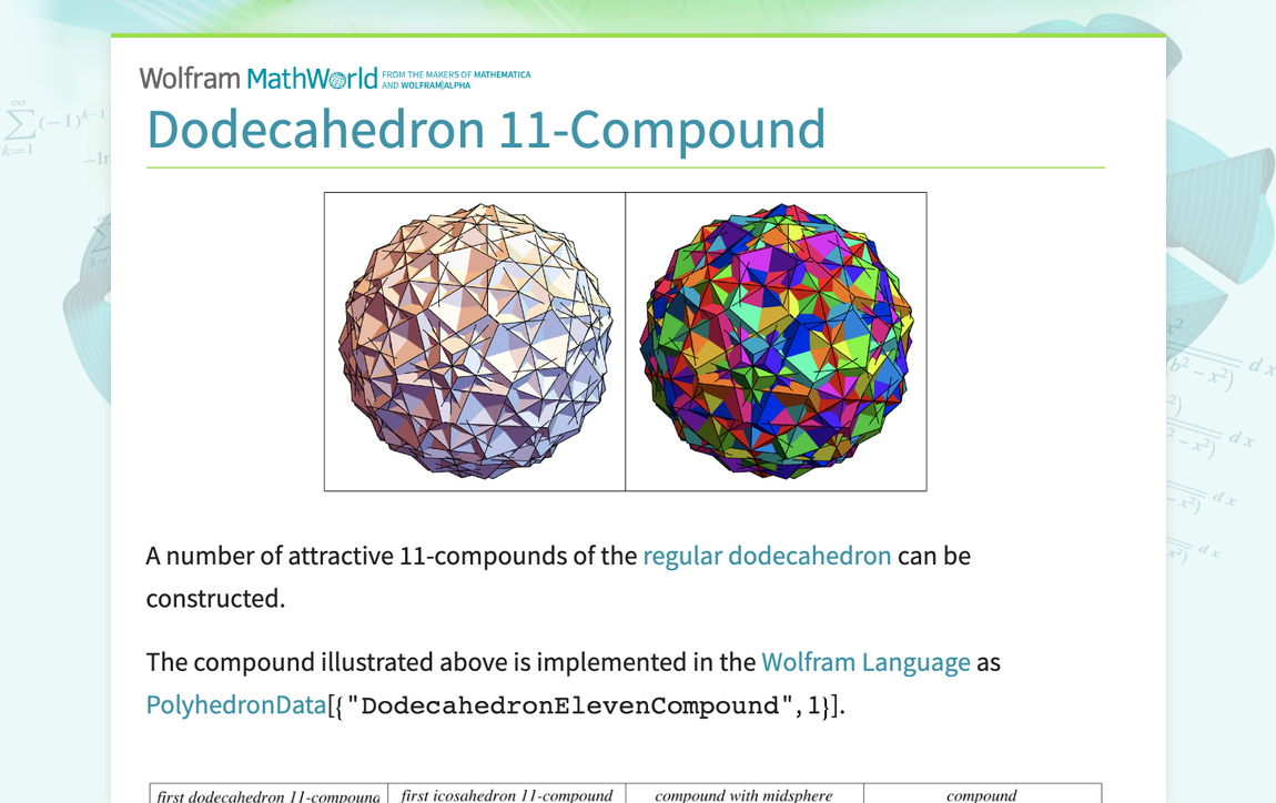 Dodecahedron 11-Compound -- from Wolfram MathWorld