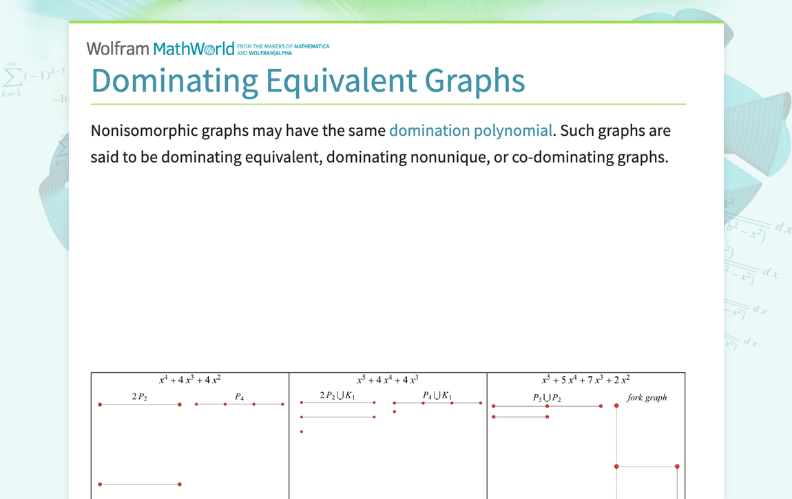 Dominating Equivalent Graphs -- from Wolfram MathWorld