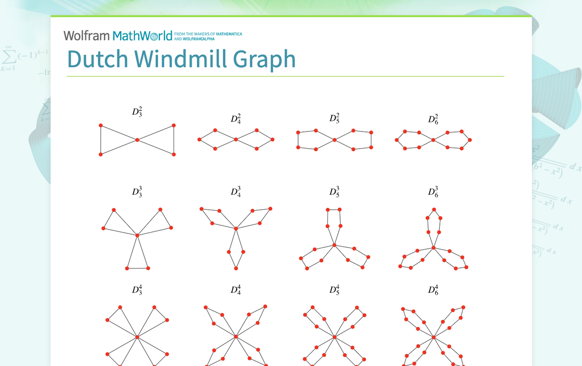 Dutch Windmill Graph -- from Wolfram MathWorld