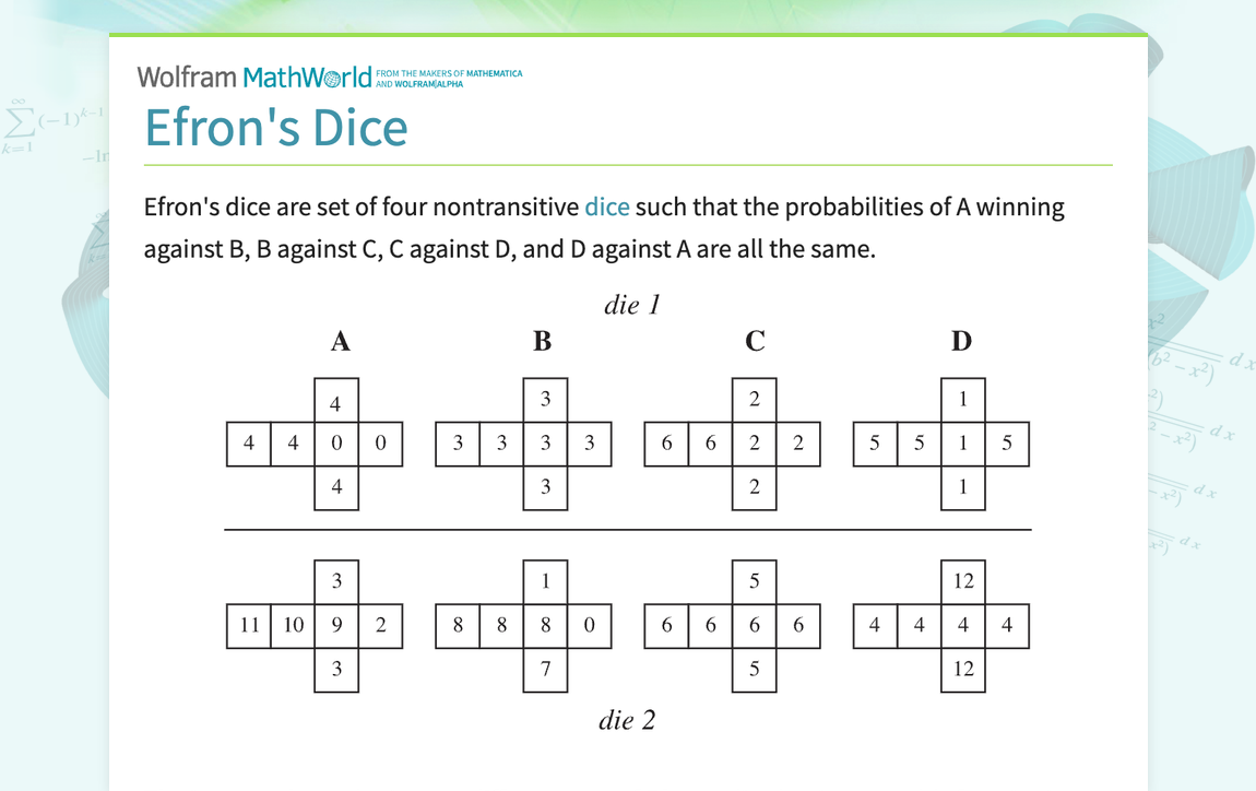 Efron's Dice -- from Wolfram MathWorld