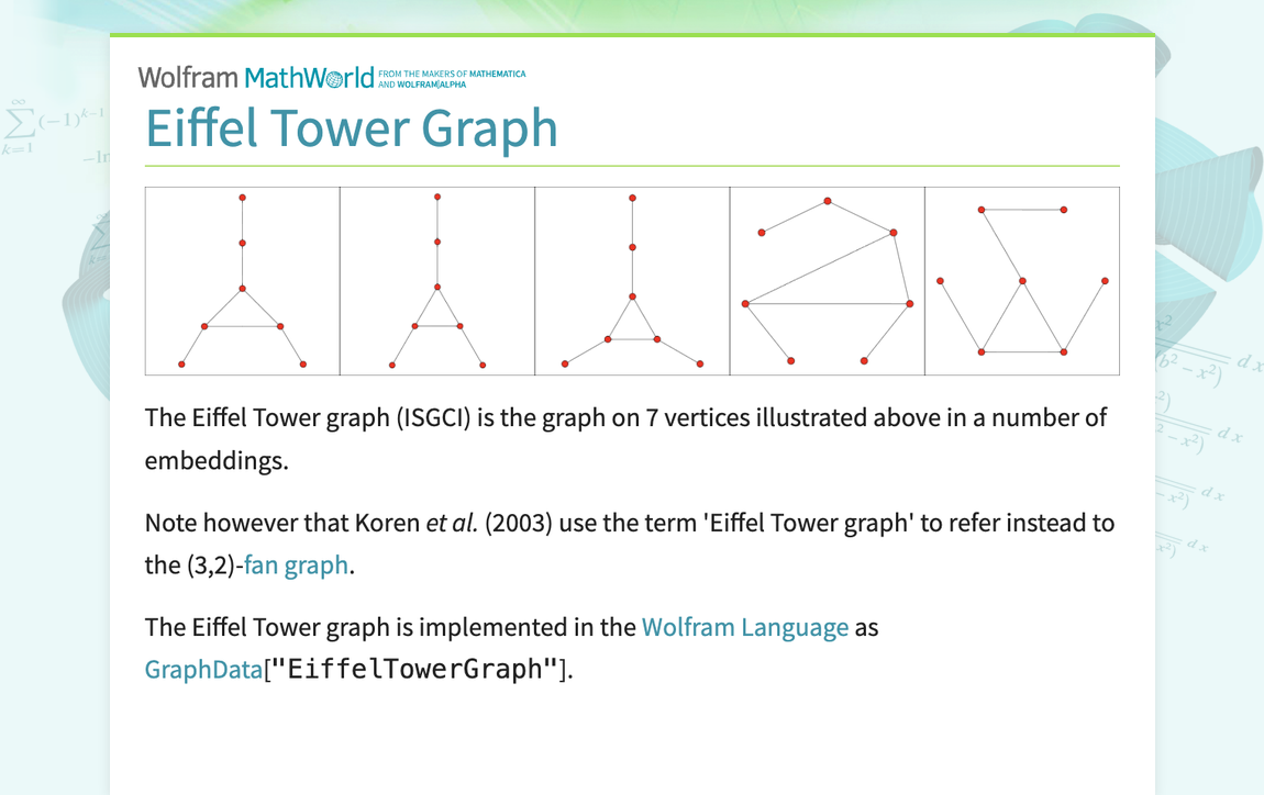 Eiffel Tower Graph -- from Wolfram MathWorld