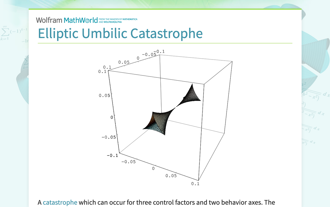 Elliptic Umbilic Catastrophe -- from Wolfram MathWorld