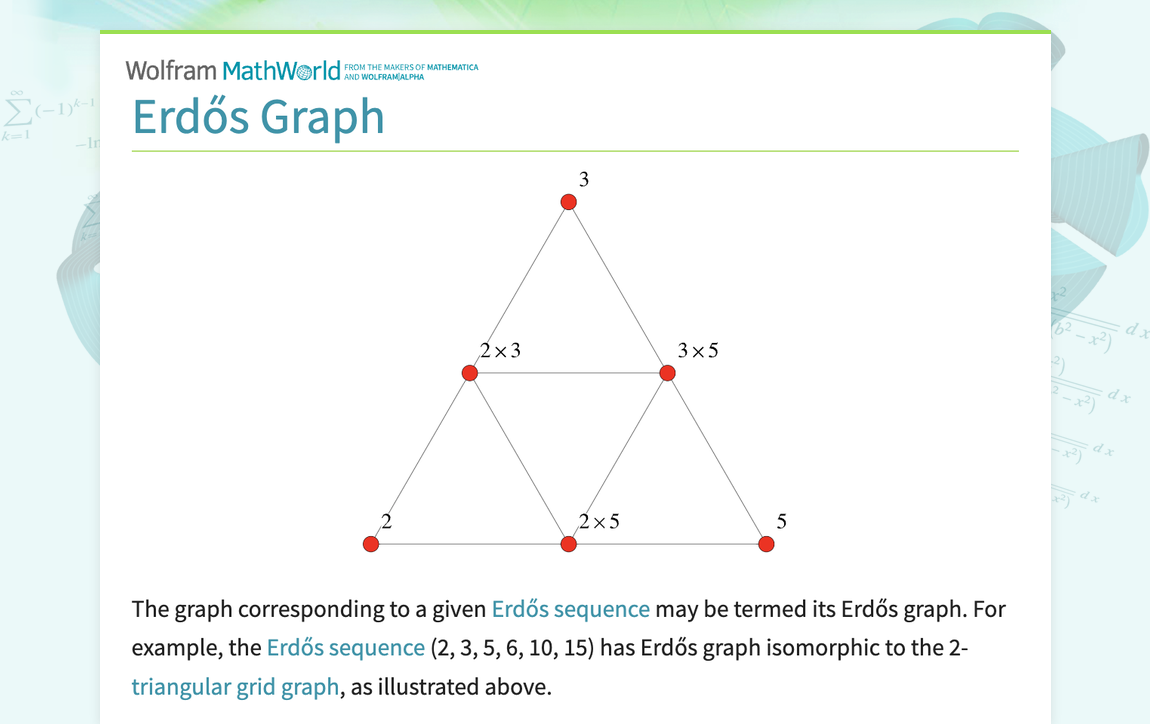Erdős Graph -- from Wolfram MathWorld