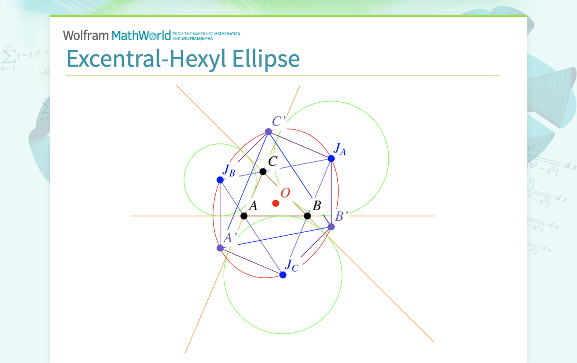 Excentral-Hexyl Ellipse -- from Wolfram MathWorld