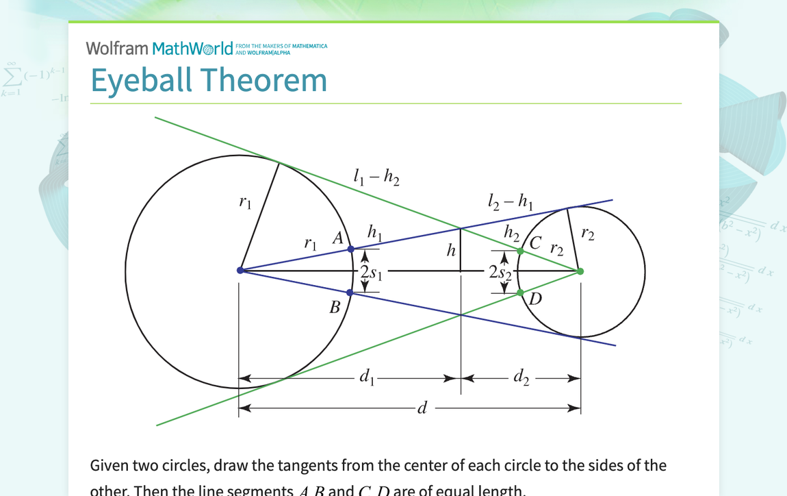 Eyeball Theorem -- from Wolfram MathWorld Eyeball Theorem -- from Wolfram MathWorld