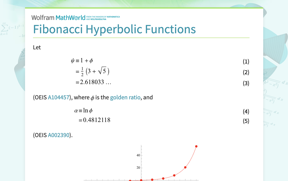 Fibonacci Hyperbolic Functions From Wolfram Mathworld