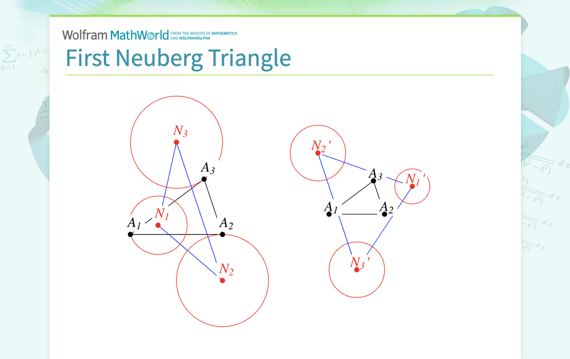 First Neuberg Triangle -- from Wolfram MathWorld