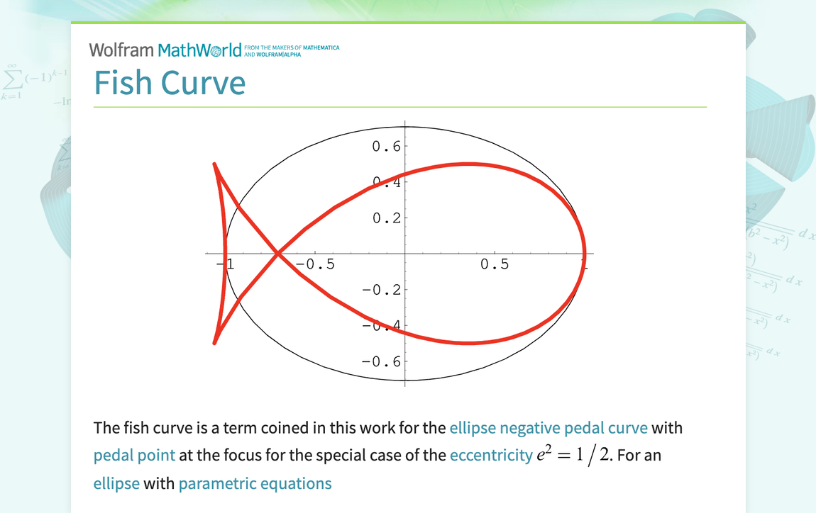 Fish Curve -- from Wolfram MathWorld