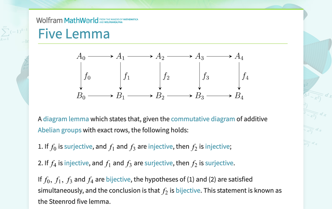 Five Lemma -- from Wolfram MathWorld