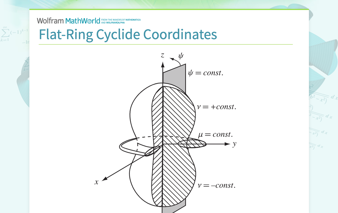 Flat-Ring Cyclide Coordinates -- from Wolfram MathWorld