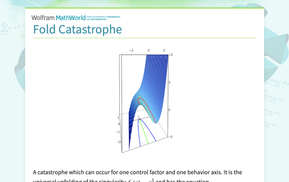 Fold Catastrophe -- from Wolfram MathWorld