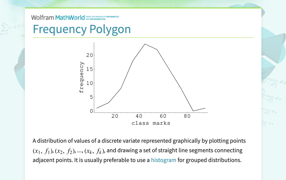 Frequency Polygon -- from Wolfram MathWorld