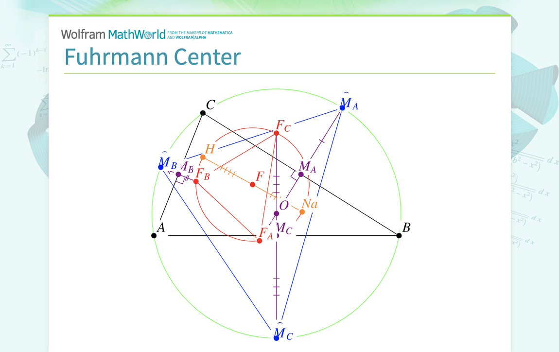 Fuhrmann Center -- from Wolfram MathWorld