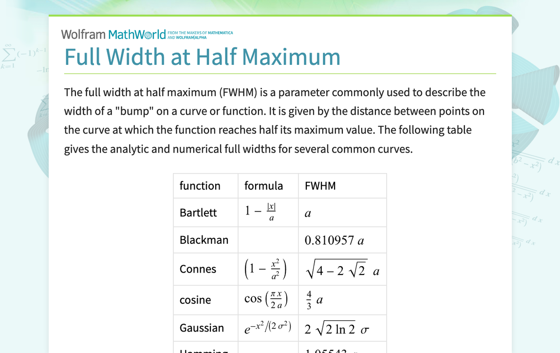 Full Width At Half Maximum From Wolfram Mathworld