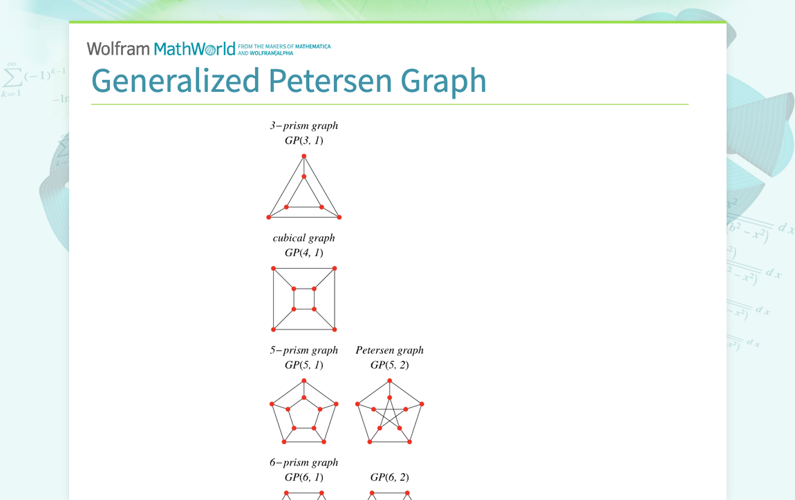 Generalized Petersen Graph -- from Wolfram MathWorld
