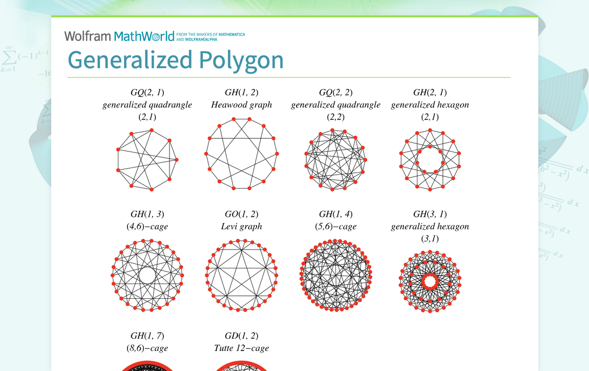 Generalized Polygon -- from Wolfram MathWorld