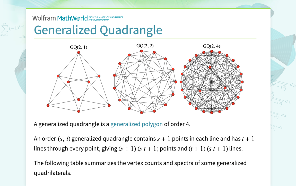 Generalized Quadrangle -- from Wolfram MathWorld