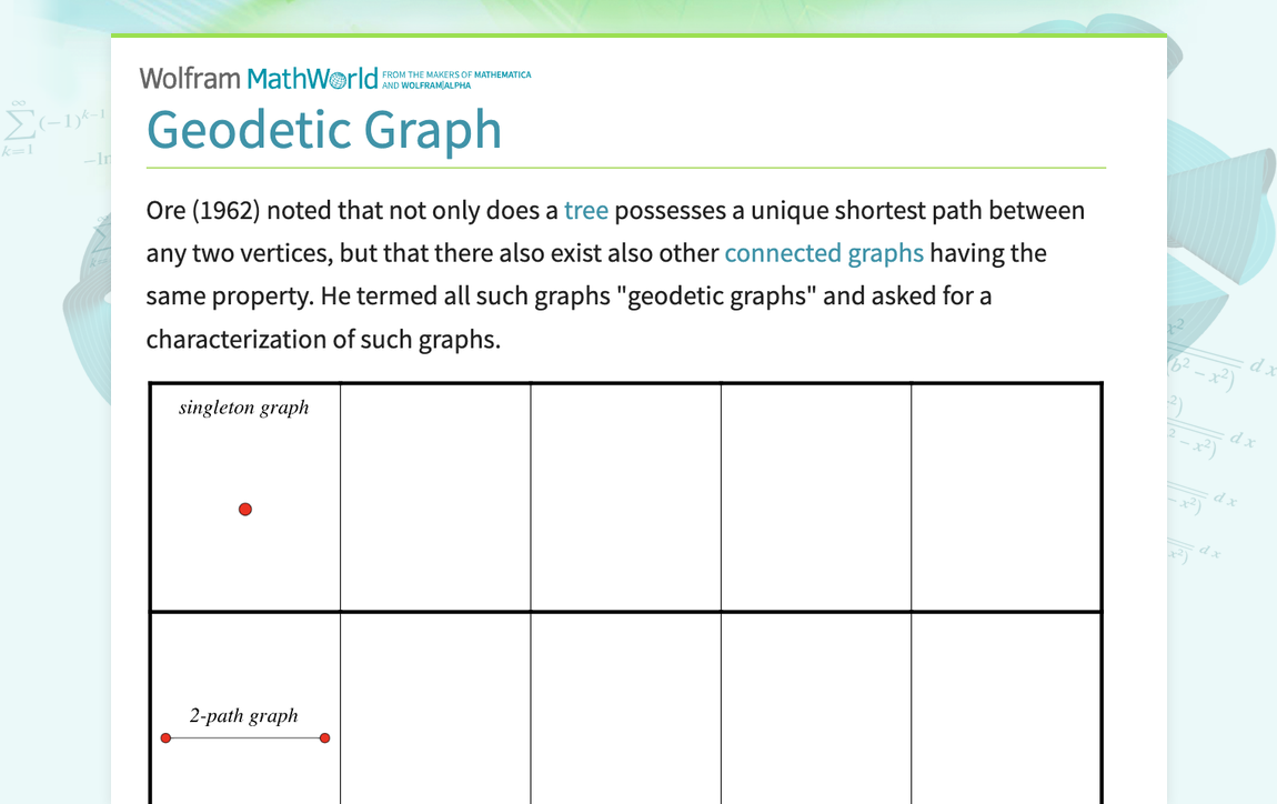 Geodetic Graph -- from Wolfram MathWorld