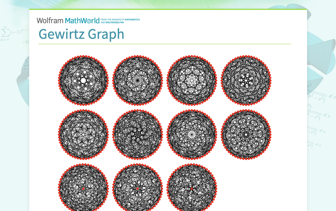 Gewirtz Graph -- from Wolfram MathWorld
