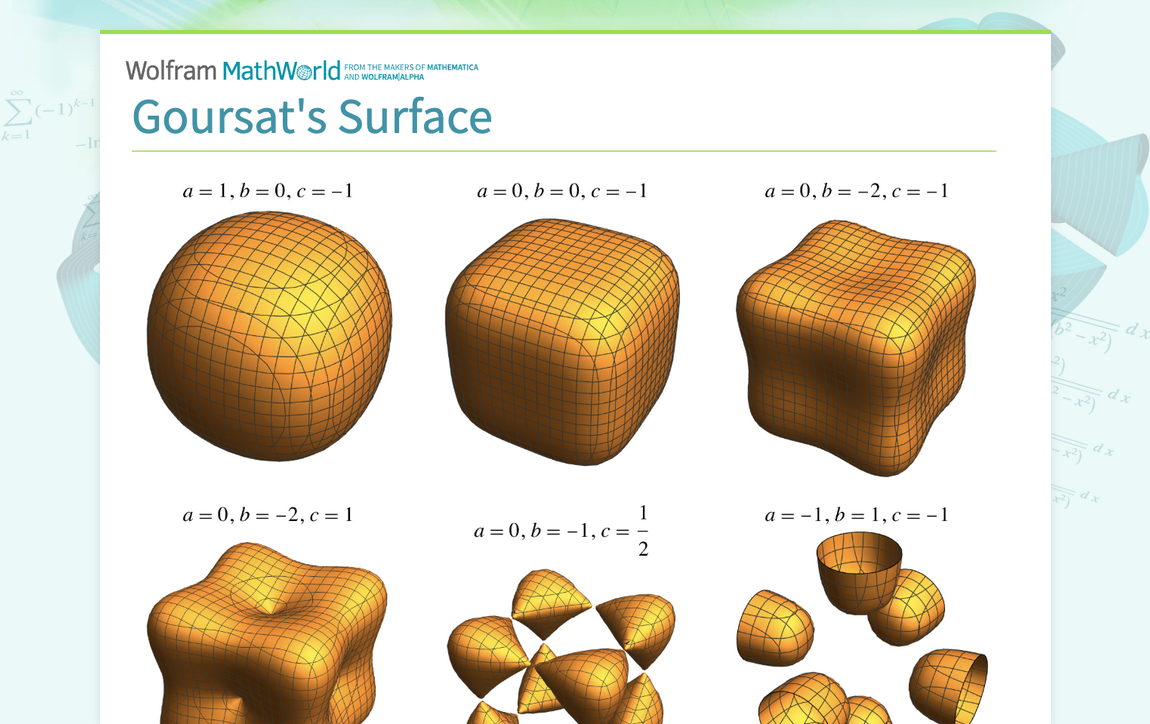 Goursat's Surface -- from Wolfram MathWorld