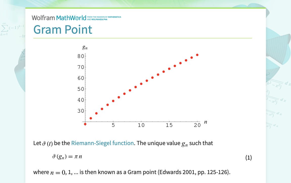 Gram Point -- from Wolfram MathWorld
