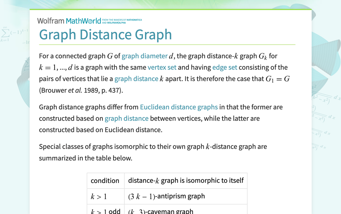 Graph Distance Graph -- from Wolfram MathWorld