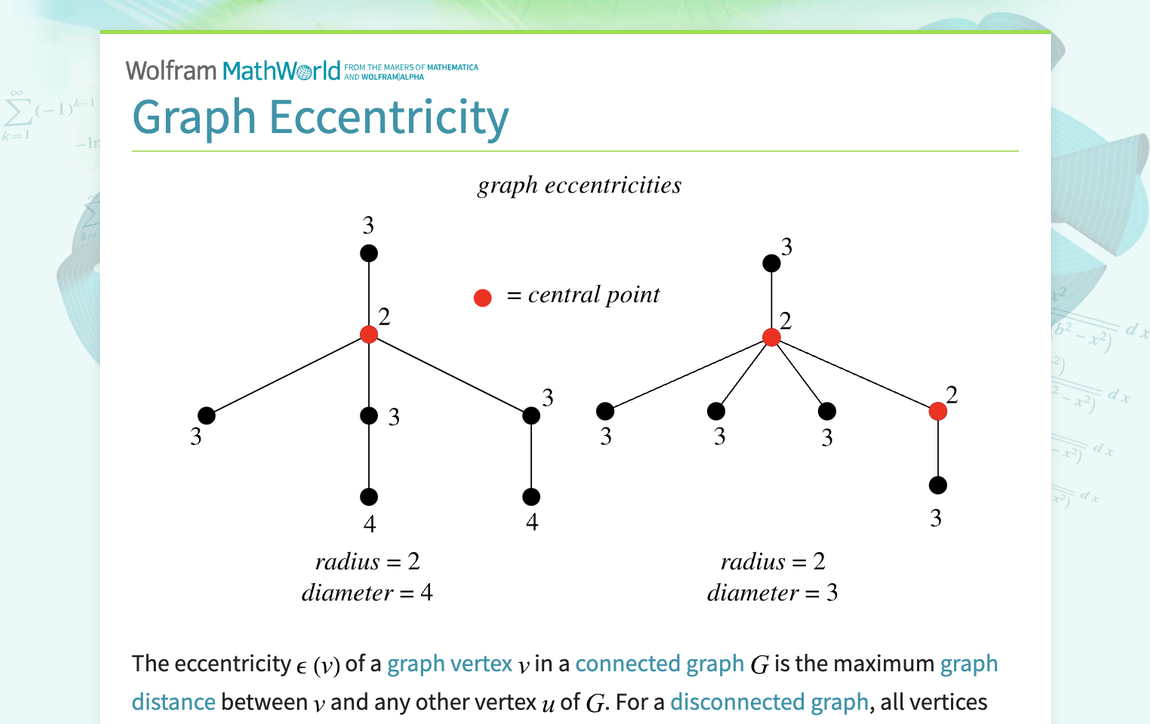 Graph Eccentricity -- from Wolfram MathWorld