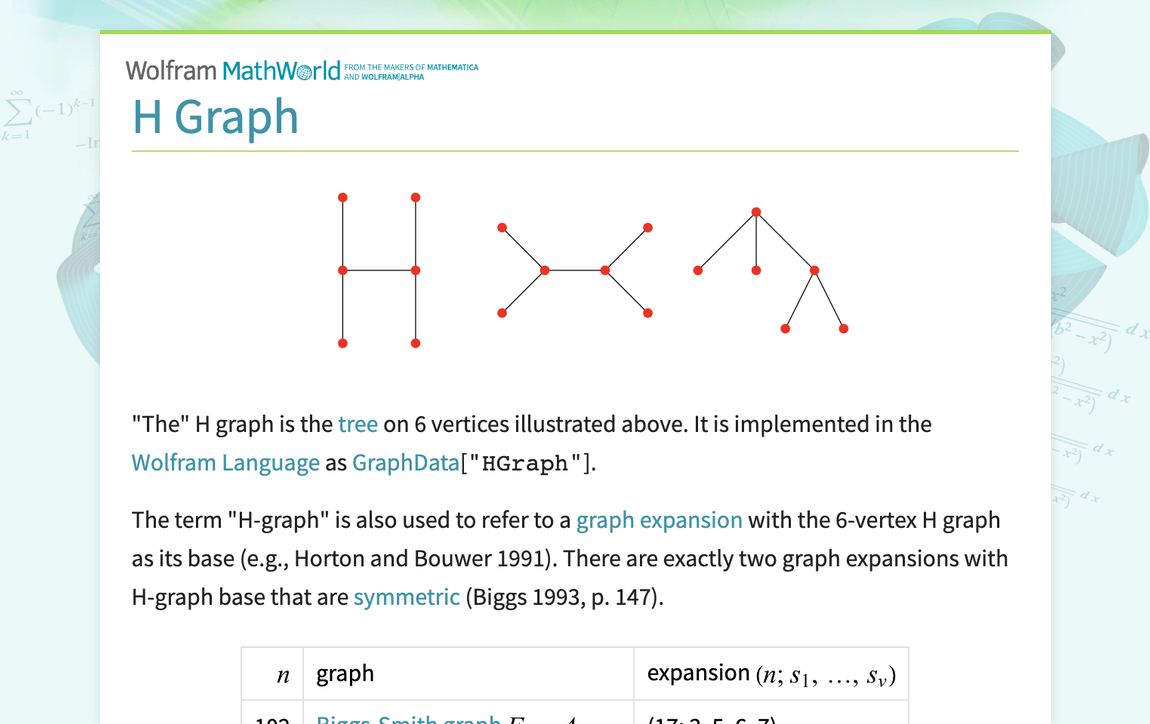 H Graph -- from Wolfram MathWorld