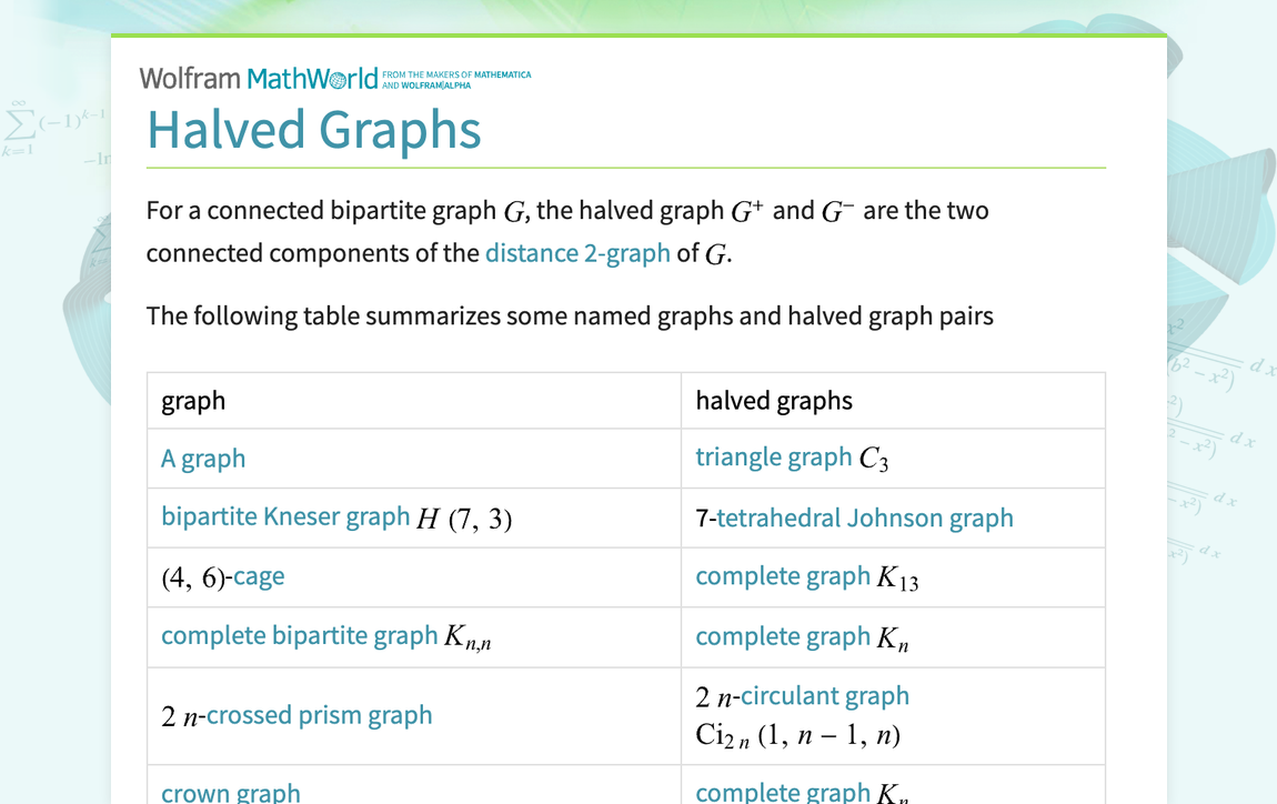 Halved Graphs -- from Wolfram MathWorld