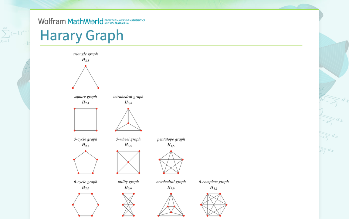 Harary Graph -- from Wolfram MathWorld