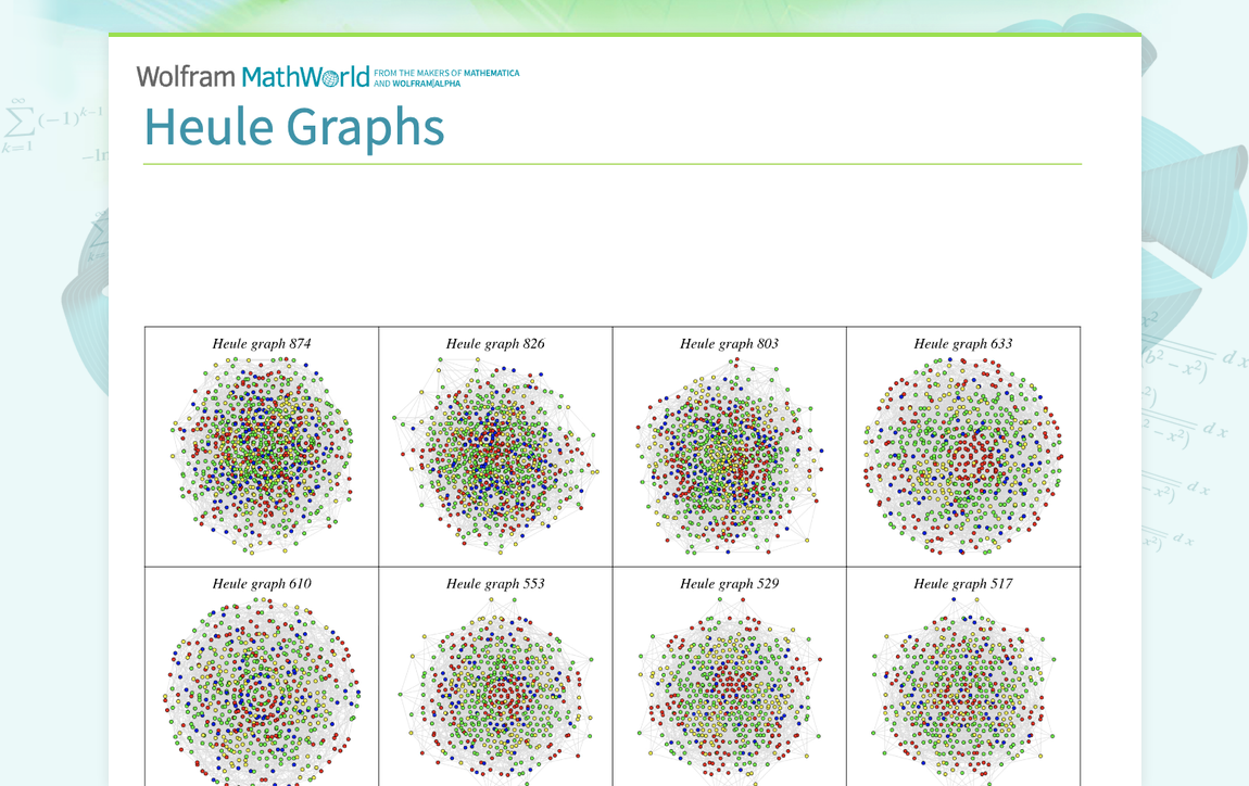 Heule Graphs -- from Wolfram MathWorld