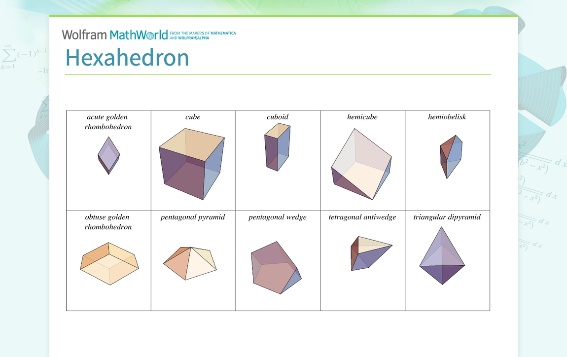 Hexahedron -- from Wolfram MathWorld