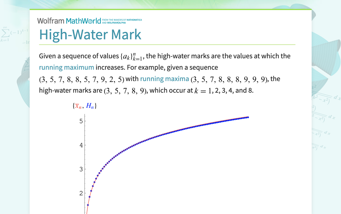 High-Water Mark -- from Wolfram MathWorld