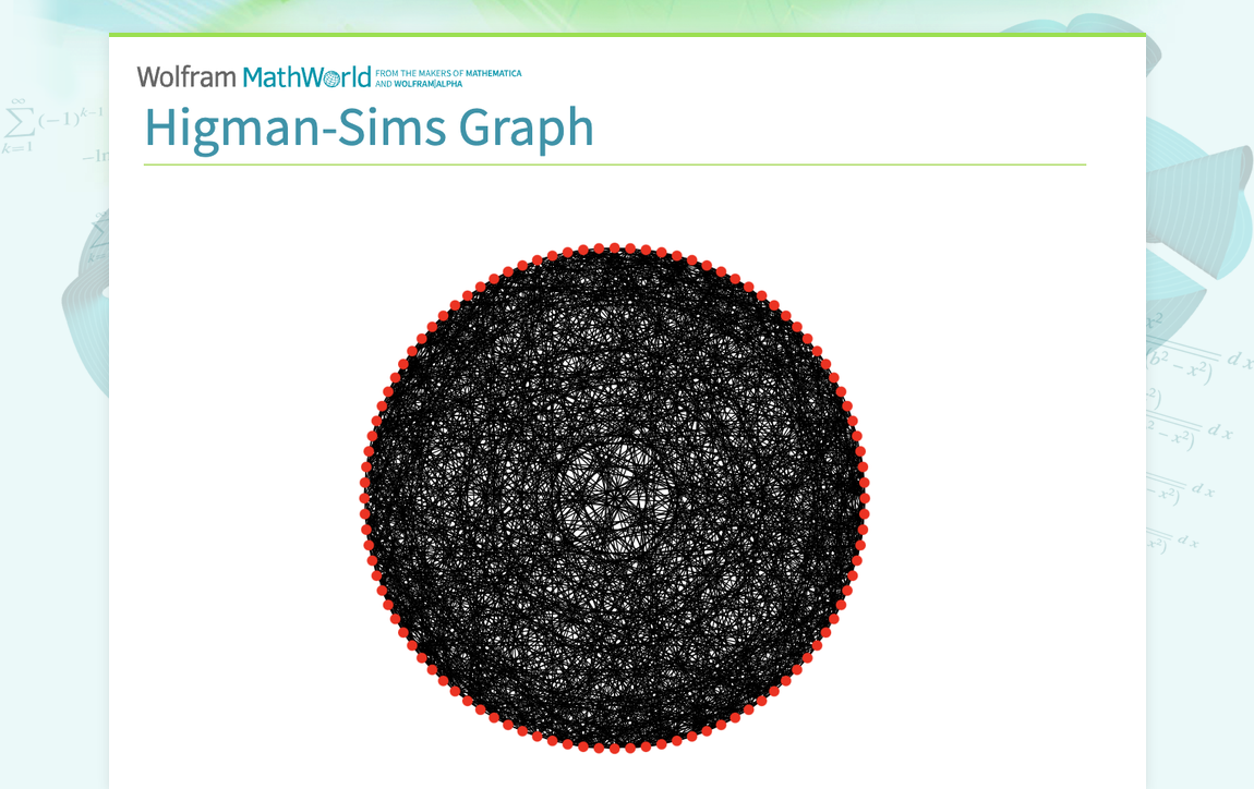 Higman-Sims Graph -- from Wolfram MathWorld