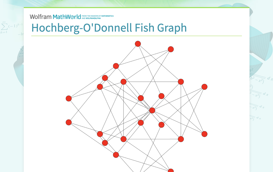 Hochberg-O'Donnell Fish Graph -- from Wolfram MathWorld