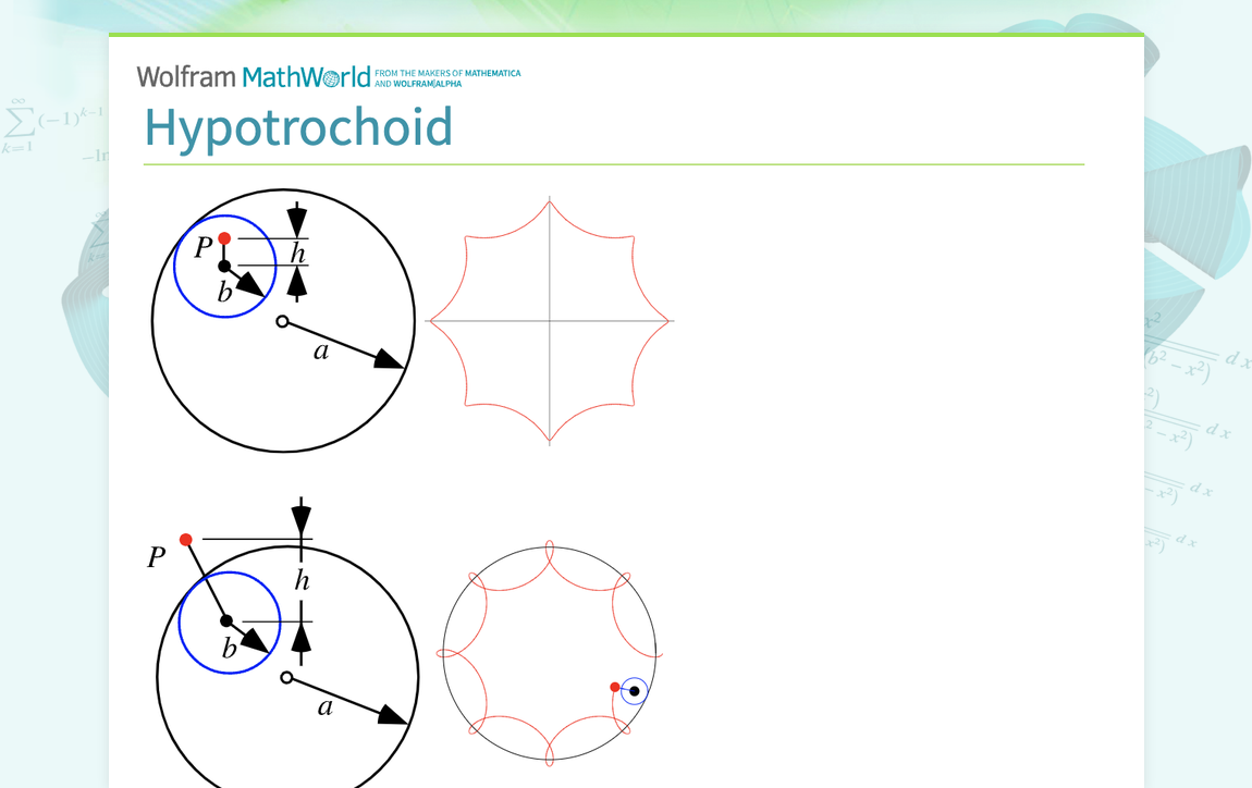 Hypotrochoid -- from Wolfram MathWorld