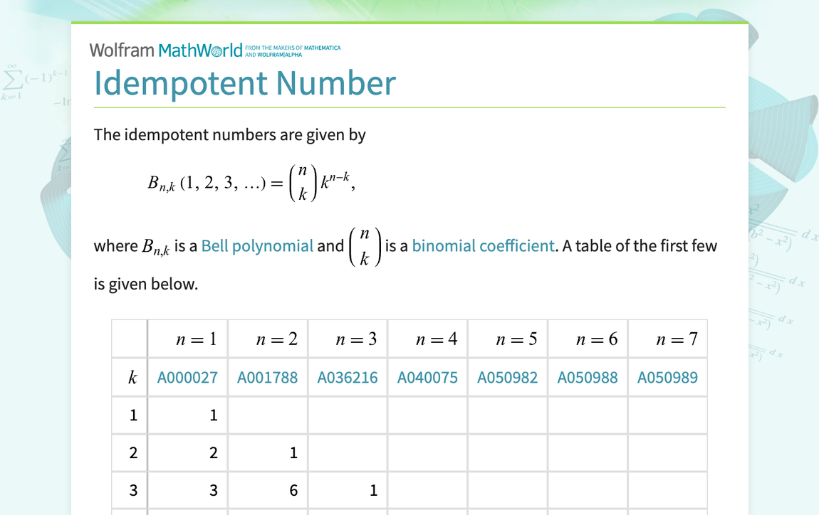 Idempotent Number -- from Wolfram MathWorld