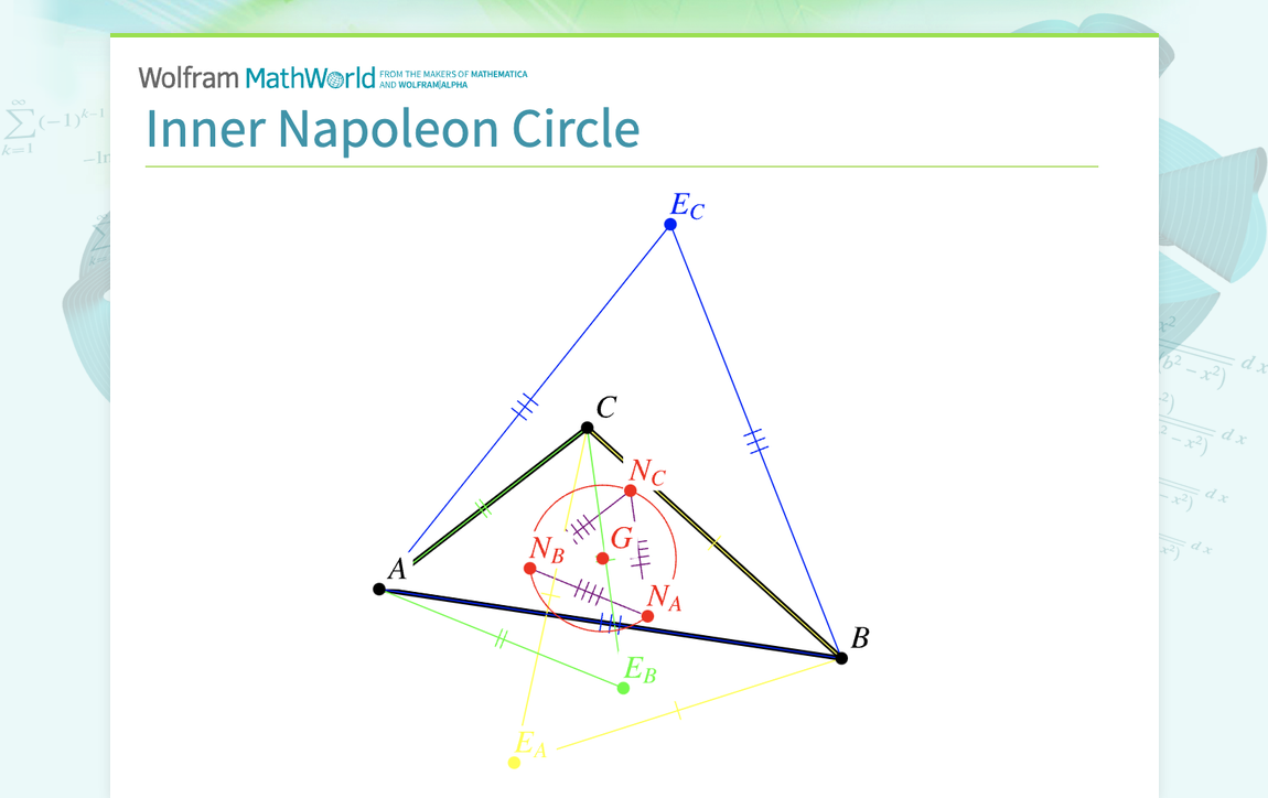 Inner Napoleon Circle -- from Wolfram MathWorld