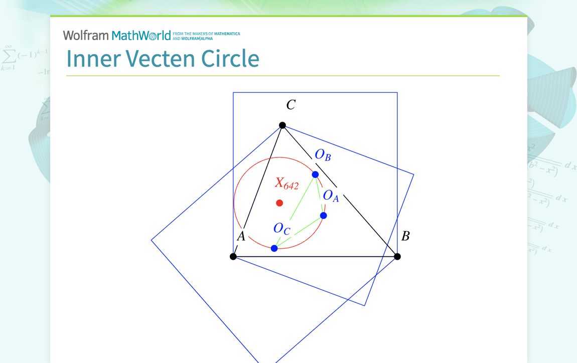 Inner Vecten Circle -- from Wolfram MathWorld