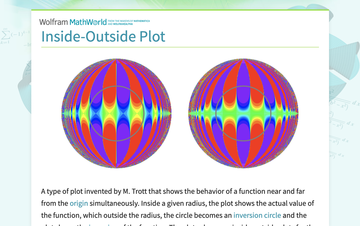 Inside-Outside Plot -- from Wolfram MathWorld