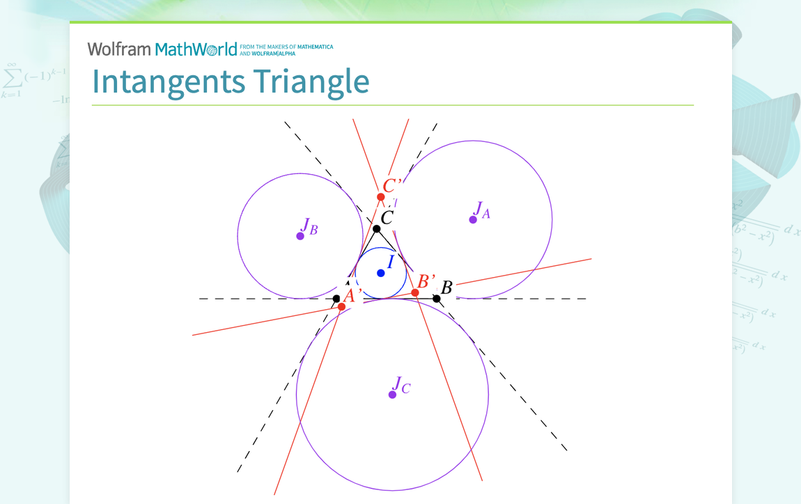 Intangents Triangle -- from Wolfram MathWorld