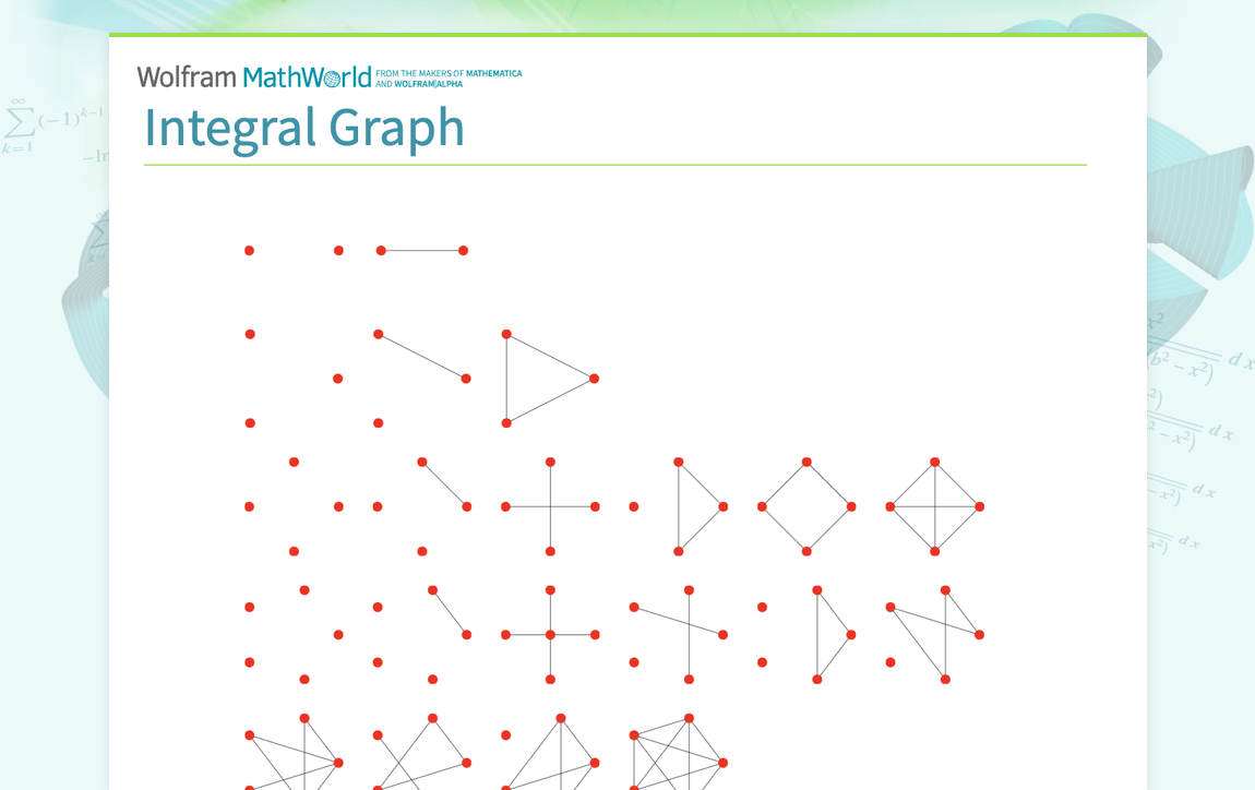 Integral Graph -- from Wolfram MathWorld