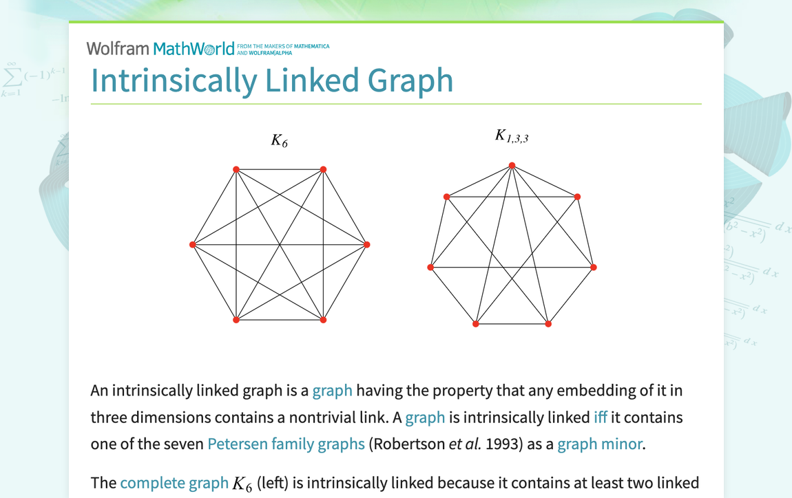 Intrinsically Linked Graph From Wolfram Mathworld