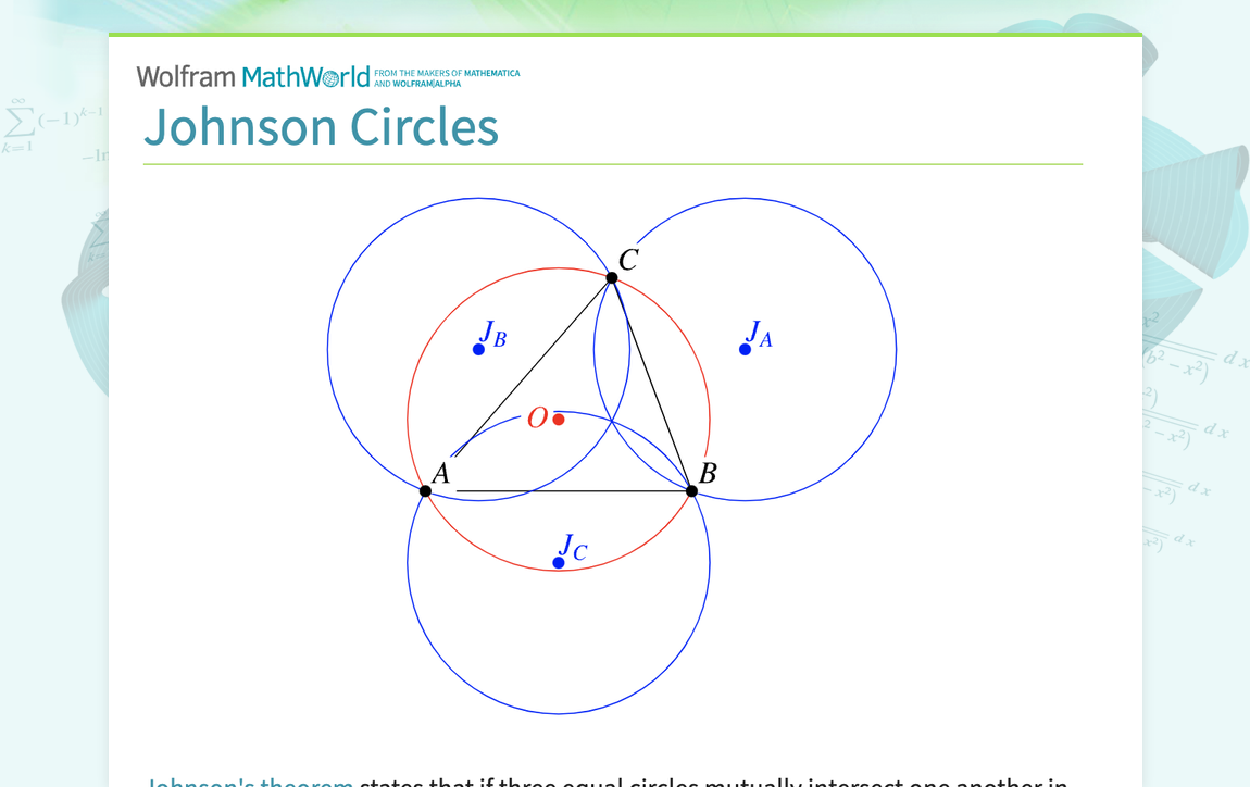 Johnson Circles -- from Wolfram MathWorld