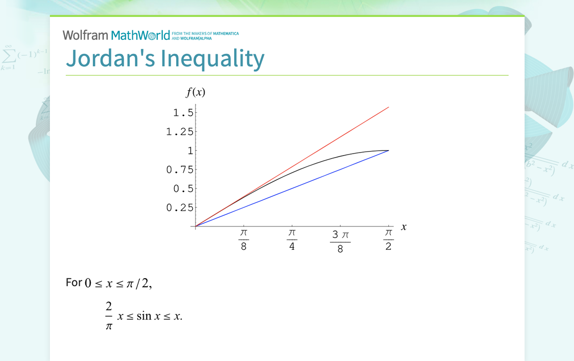 Jordan's Inequality -- from Wolfram MathWorld