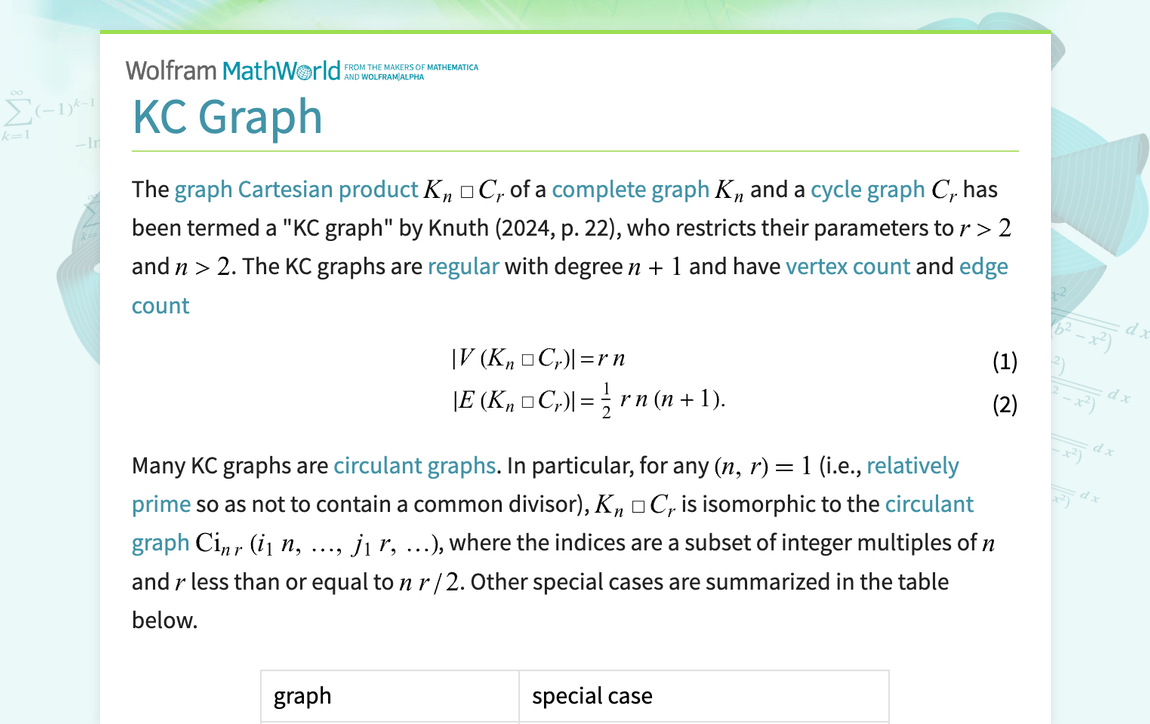 KC Graph -- from Wolfram MathWorld