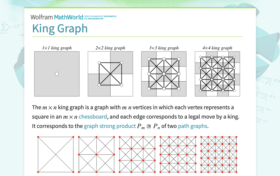 King Graph -- from Wolfram MathWorld
