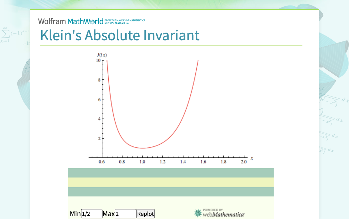 Klein's Absolute Invariant -- from Wolfram MathWorld