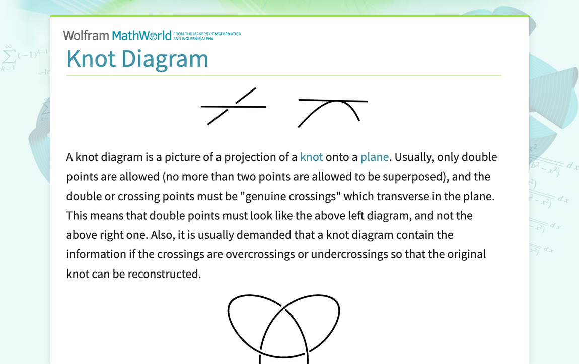 Knot Diagram -- from Wolfram MathWorld